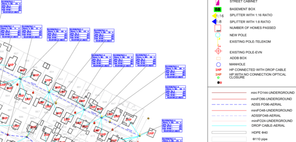 A High-Level Overview of the Fiber Construction Stages and What to ...